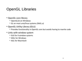 Programming with OpenGL | PPT