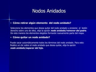 Nodos | PPS