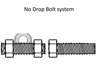 No drop bolt system | PPTX