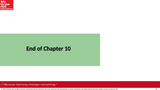 Noe_FHRM9e_PPT_Ch10_accessible.pptxasdac | PPT