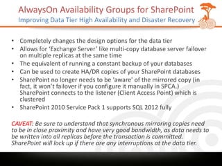 SQL 2012 AlwaysOn Availability Groups for SharePoint 2010 - AUSPC2012 | PPTX | Databases ...