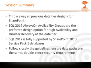 SQL 2012 AlwaysOn Availability Groups for SharePoint 2010 - AUSPC2012 ...