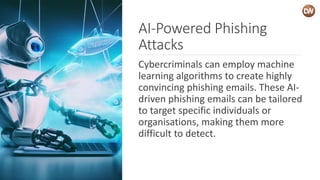 AI is Hacking You - How Cybercriminals Leveral Artificial Intelligence ...