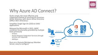 Azure Active Directory Connect: Technical Deep Dive - EU Collab Summit 2018 | PPT
