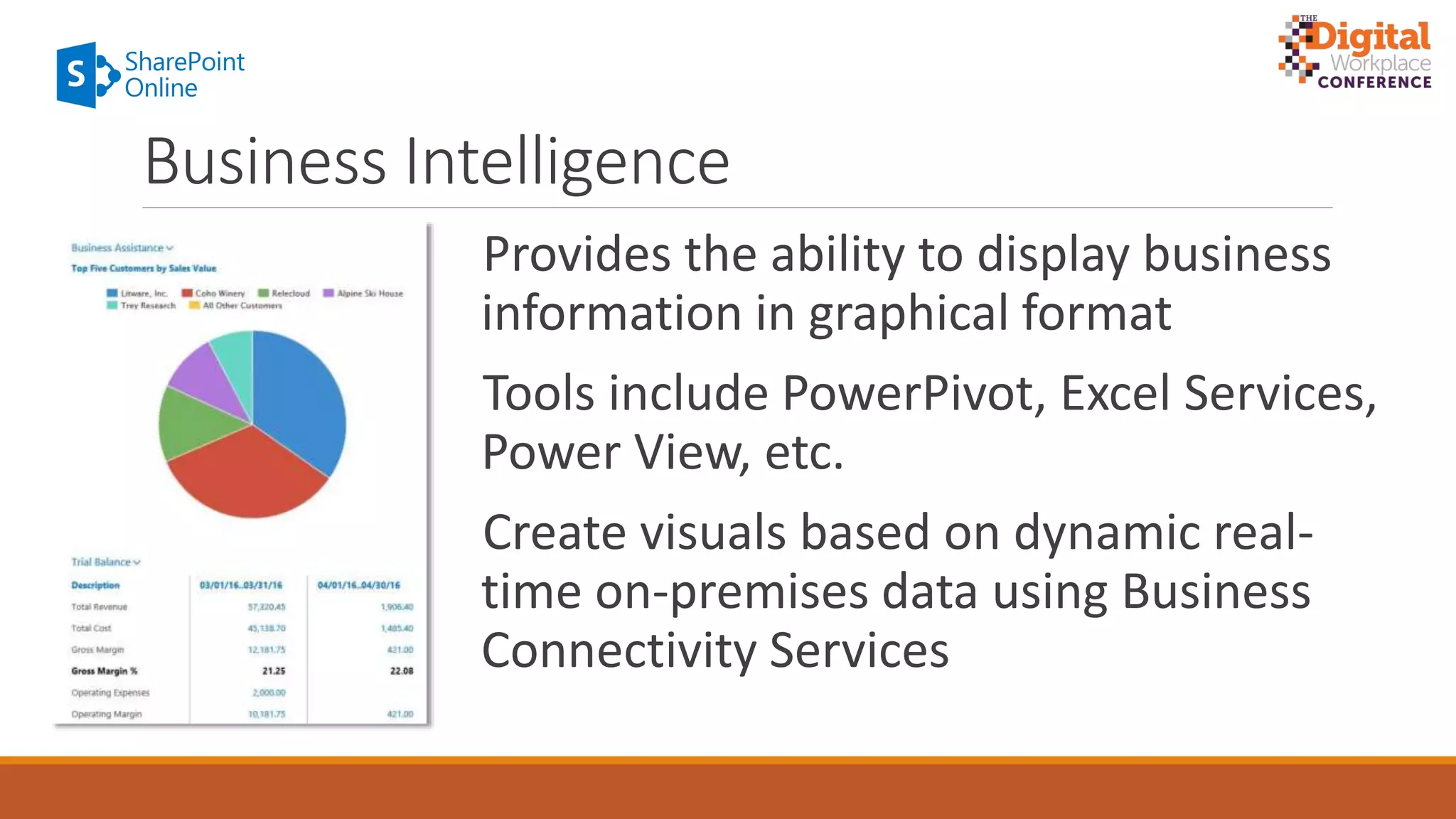 Understanding the Tools and Features of Office 365 - New Zealand ...