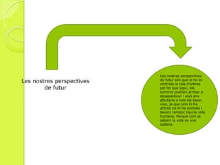 LA VEGETACIÓ by Noelia quevedo i elisabeth pérez | PPTX