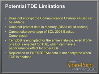 Transparent Data Encryption for SharePoint Content Databases | PPTX