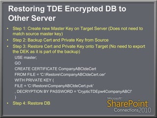Transparent Data Encryption for SharePoint Content Databases | PPTX