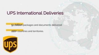 UPS.pptx