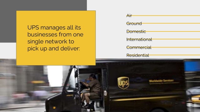 UPS.pptx | Logistics and Transportation Industry | Industries