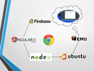 Virtualization based on Node.js andQEMU | PPTX