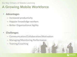 No Escaping Mobile Learning | PPT