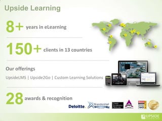 No Escaping Mobile Learning | PPTX