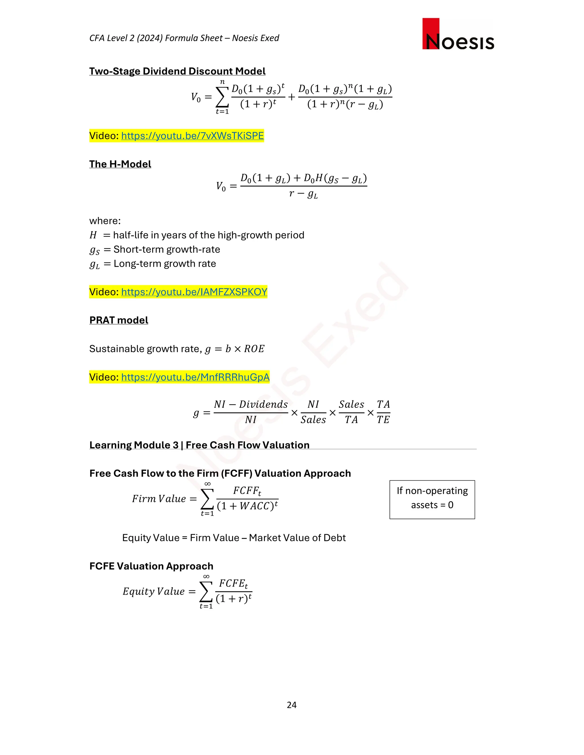 Noesis-CFA-Level-2-Formula-Sheet-2024.pdf