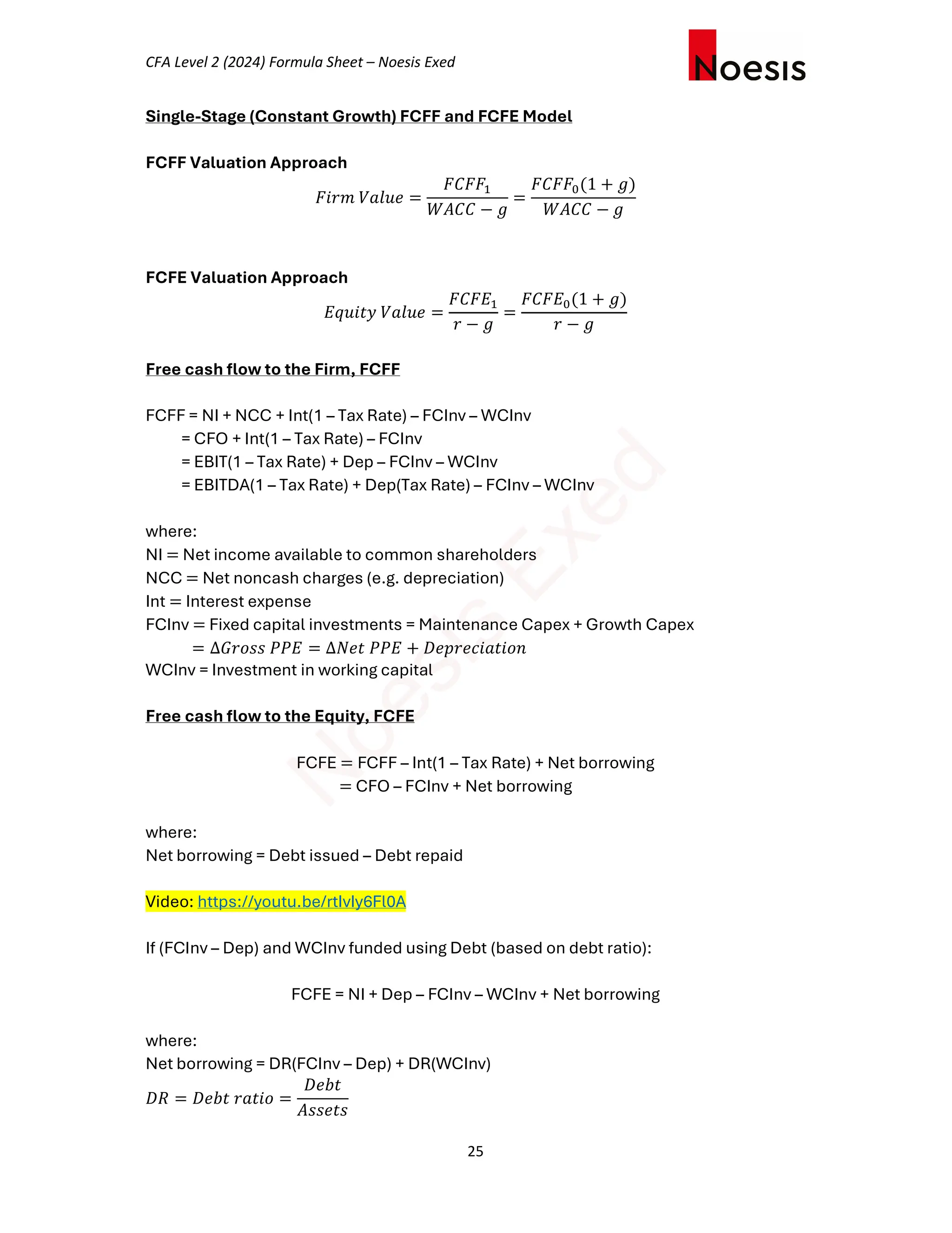 Noesis-CFA-Level-2-Formula-Sheet-2024.pdf