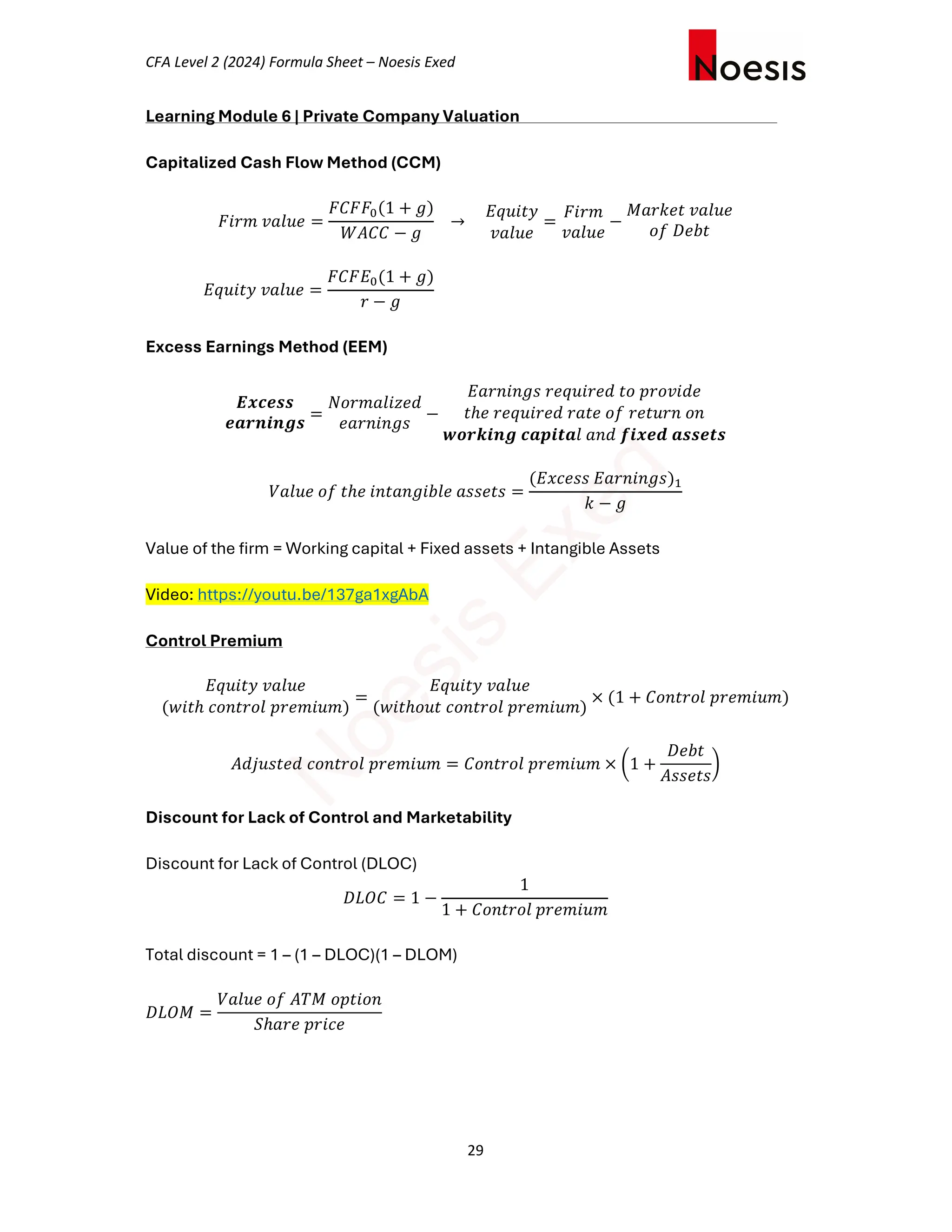 Noesis-CFA-Level-2-Formula-Sheet-2024.pdf