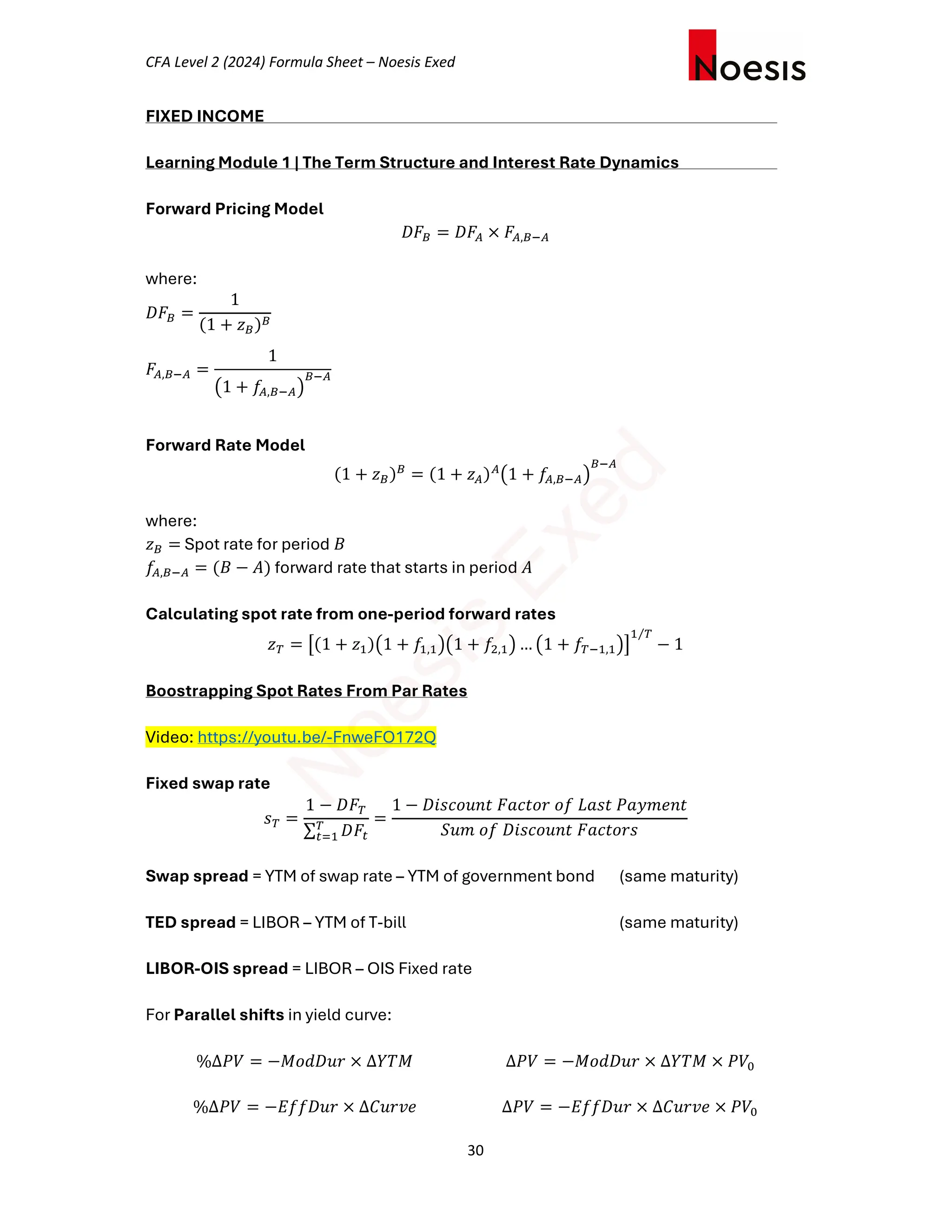 Noesis-CFA-Level-2-Formula-Sheet-2024.pdf