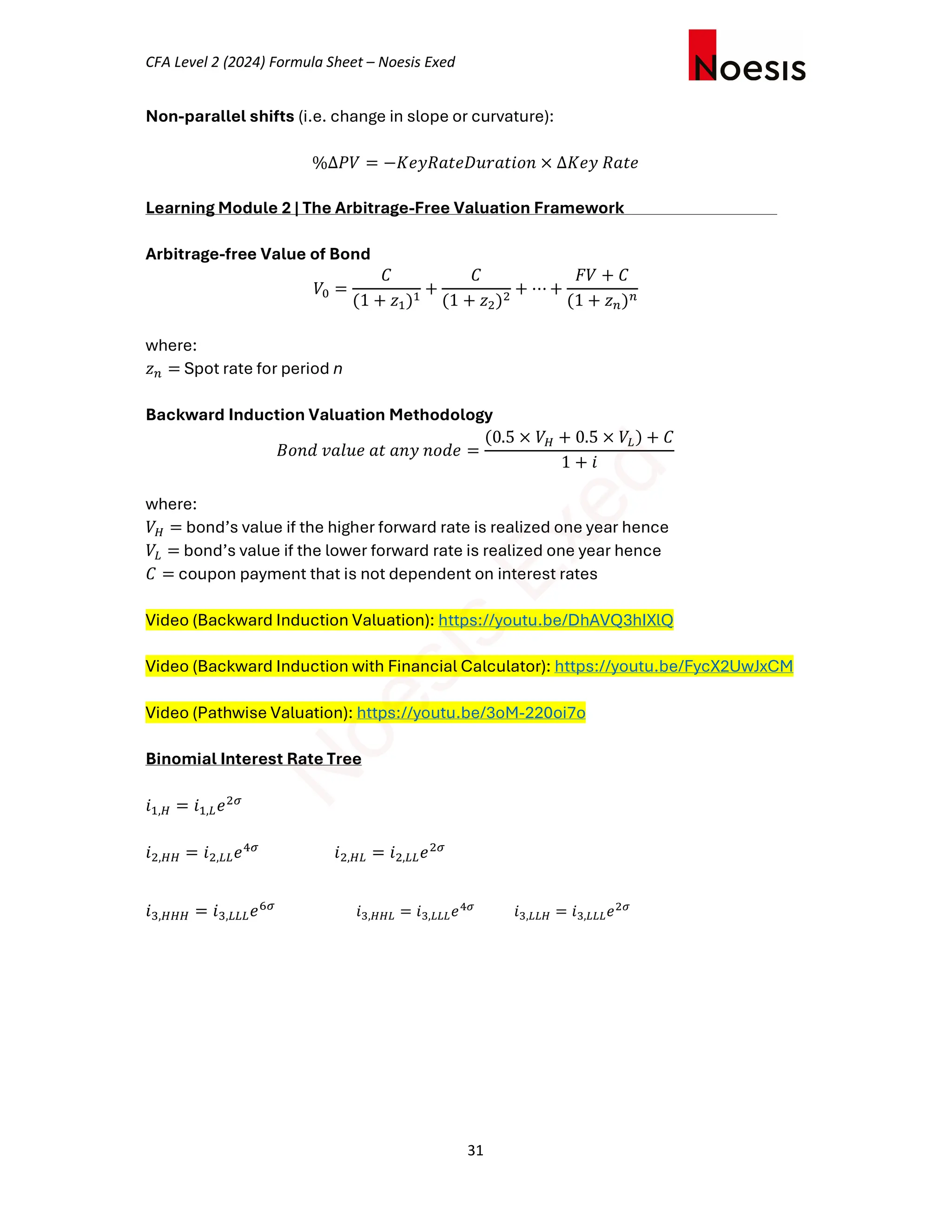 Noesis-CFA-Level-2-Formula-Sheet-2024.pdf