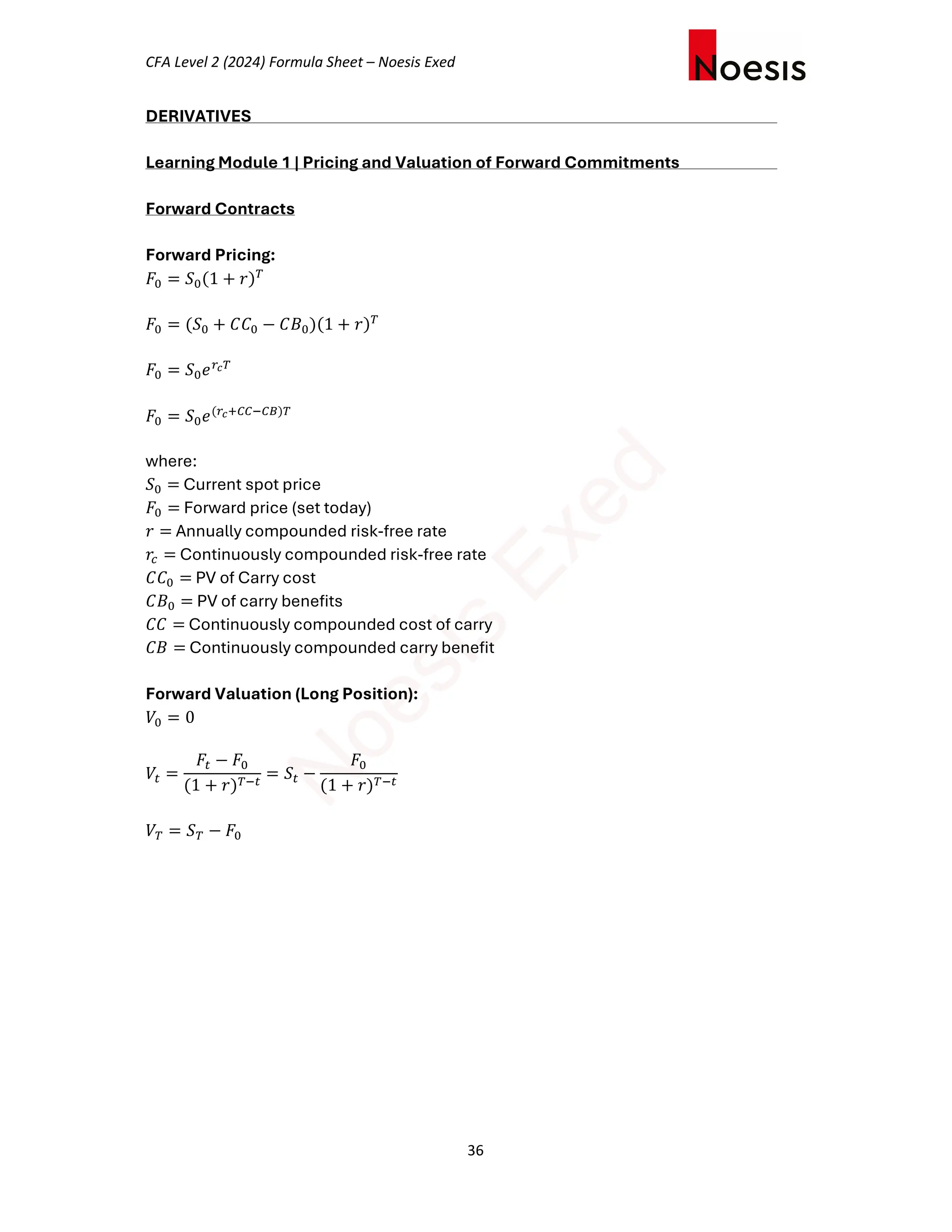 Noesis-CFA-Level-2-Formula-Sheet-2024.pdf