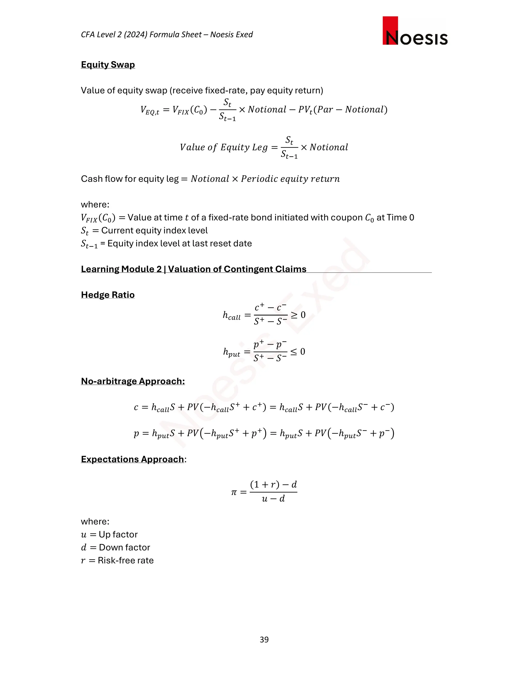 Noesis-CFA-Level-2-Formula-Sheet-2024.pdf