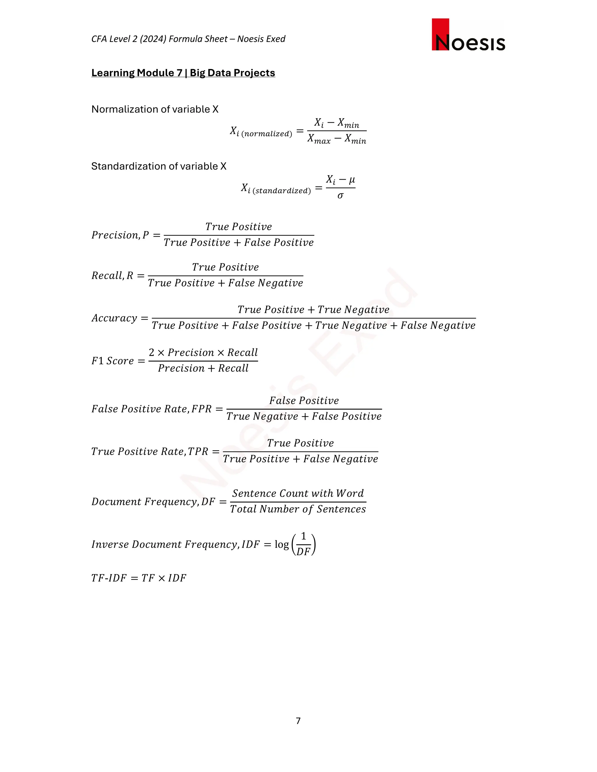 Noesis-CFA-Level-2-Formula-Sheet-2024.pdf