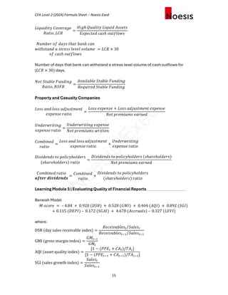 Noesis-CFA-Level-2-Formula-Sheet-2024.pdf