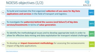 Noesis project presentation | PPT