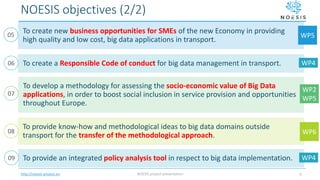 Noesis project presentation | PPT