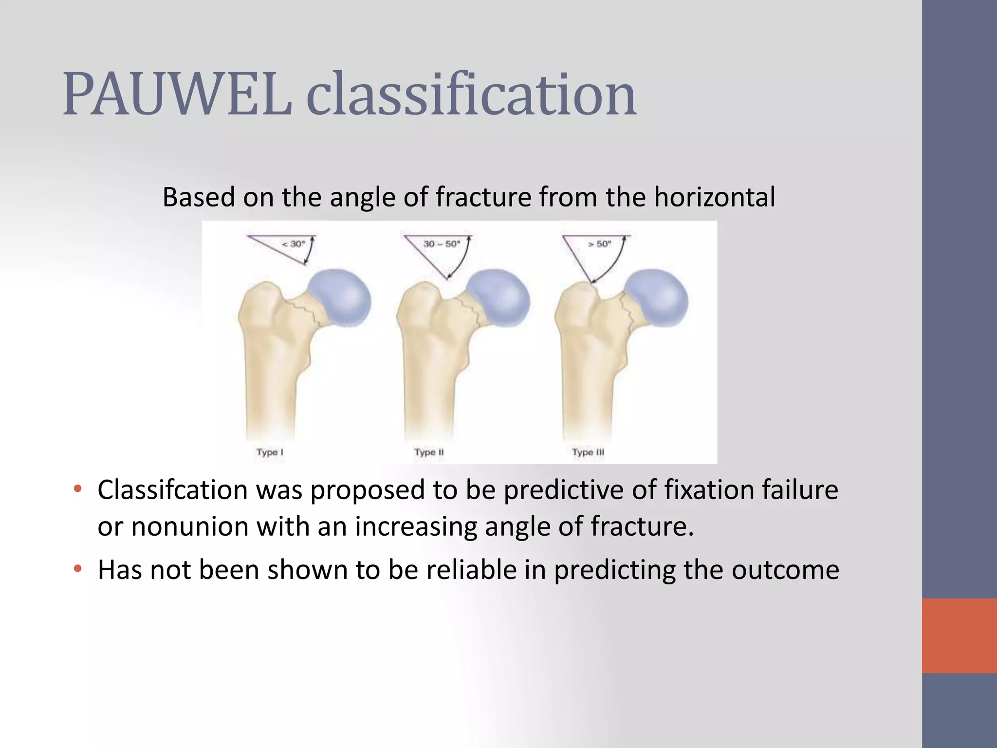 Fracture Neck Of Femur | PPTX
