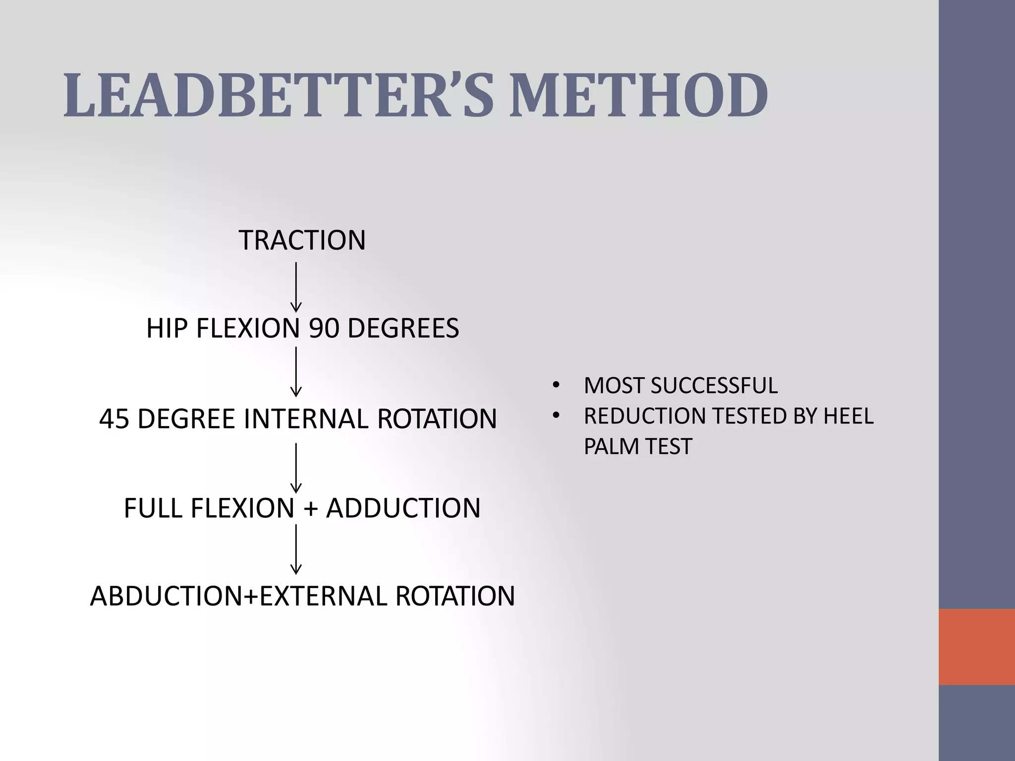 Fracture Neck Of Femur | PPTX