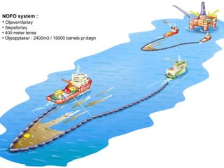 Nofo s knudsen | PPT