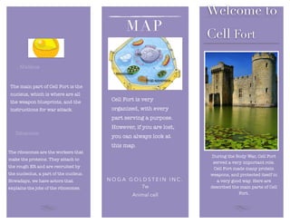 Cell Project Noga goldstein | PPT