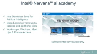[TestWarez 2017] Testing Artificial Intelligence | PPT
