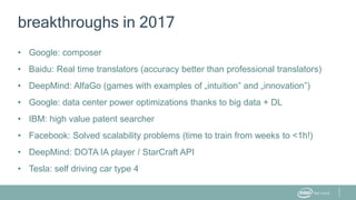 [TestWarez 2017] Testing Artificial Intelligence | PPT