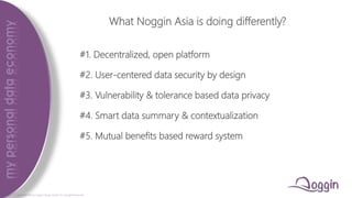 Noggin - World's first marketplace for Personal Data | PPT