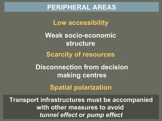 Land Use and Transport Integrated Policies in Peripheral Areas | PPS