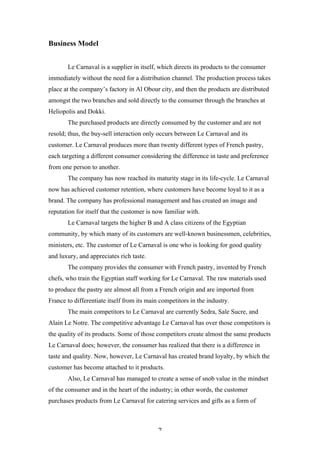 Entrepreneurship project | PDF
