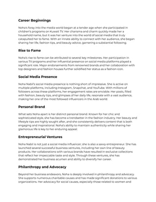 Noha Nabil – All About the Kuwaiti Social Media Icon.pdf