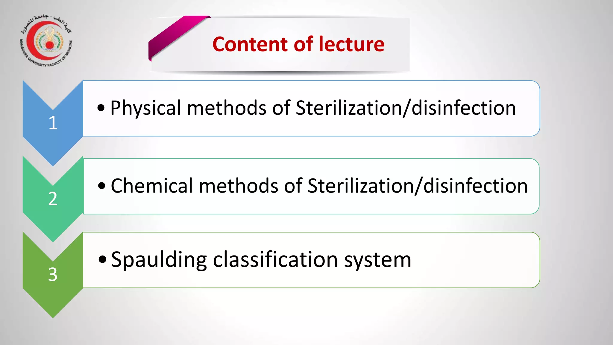 Noha Sterilization (New Template), Sem5.pptx