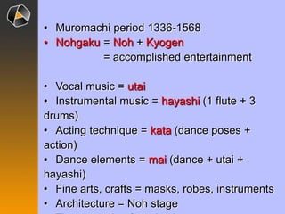 Noh (lecture) | PPTX