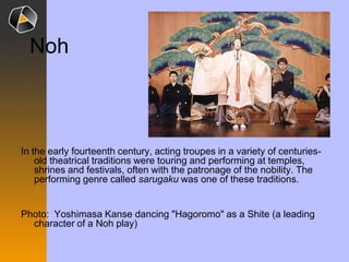 Noh (lecture) | PPTX