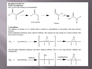 REACTION INTERMEDIATE ,CARBENE,CARBOCATION,CARBANION,FREE RADICLE ...