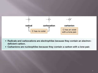 REACTION INTERMEDIATE ,CARBENE,CARBOCATION,CARBANION,FREE RADICLE ...