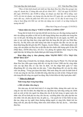 Tieu luan dao duc kinh doanh tinh liem chinh | DOCX