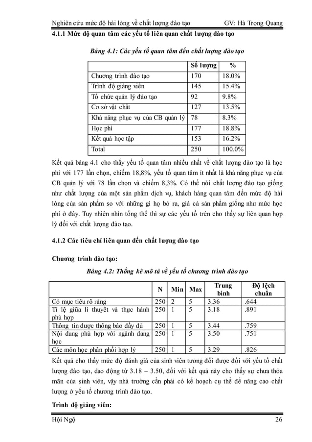Nghiên cứu mức độ hài lòng của sinh viên về chất lượng đào tạo tại trường đại học Công Nghiệp TP ...