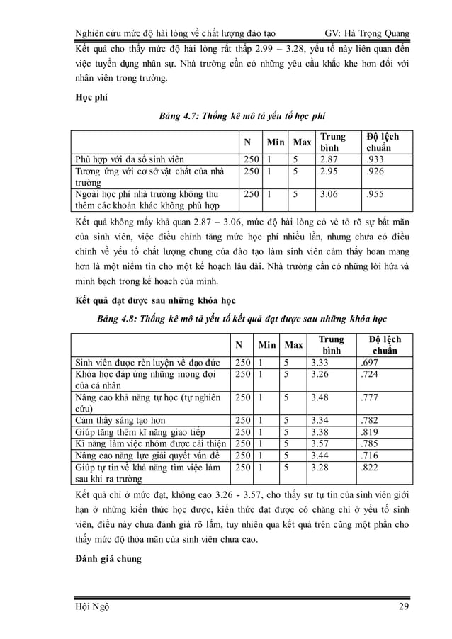 Nghiên cứu mức độ hài lòng của sinh viên về chất lượng đào tạo tại trường đại học Công Nghiệp TP ...