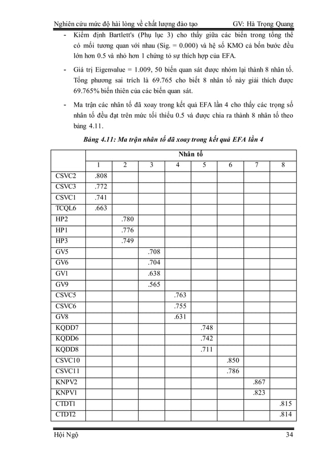 Nghiên cứu mức độ hài lòng của sinh viên về chất lượng đào tạo tại trường đại học Công Nghiệp TP ...