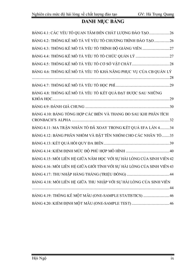 Nghiên cứu mức độ hài lòng của sinh viên về chất lượng đào tạo tại trường đại học Công Nghiệp TP ...