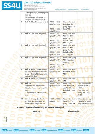 Nội dung chương trình đào tạo chuyên viên tư vấn triển khai ERP của ...