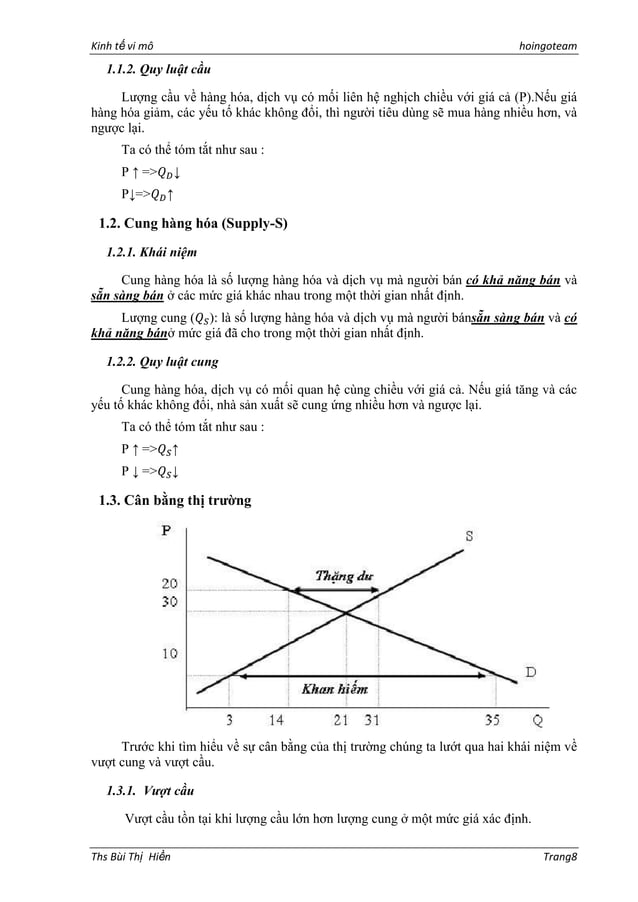Tiểu luận kinh tế vi mô - Cung cầu lúa gạo | DOCX